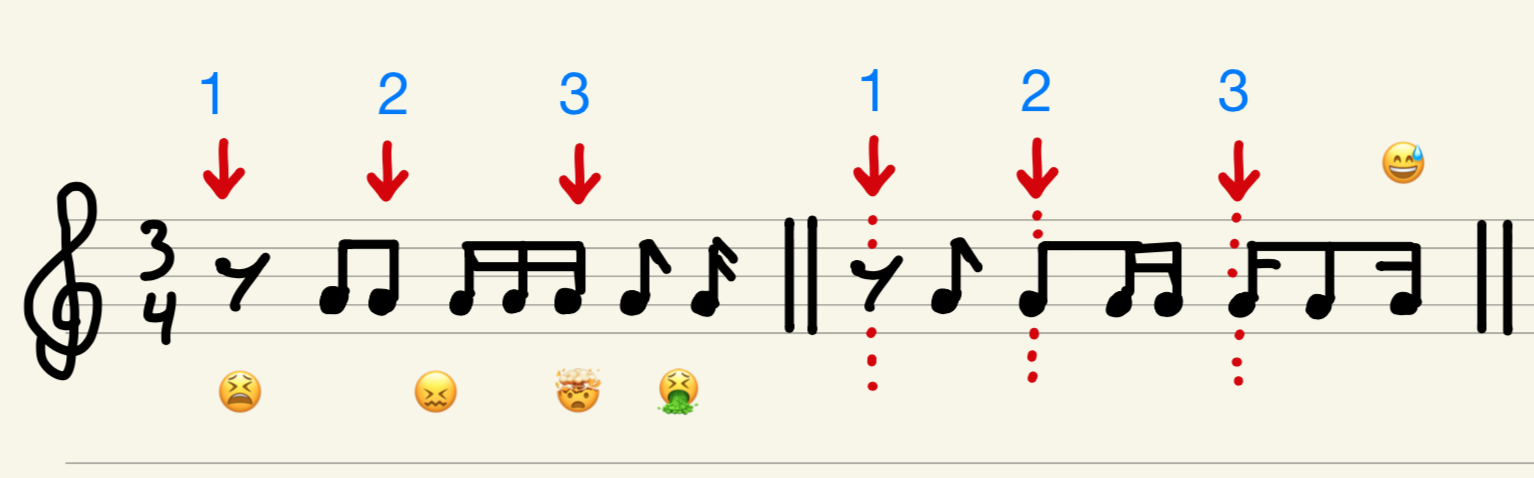 AP Music Theory Rhythm Guide: Ace the Exam 🚀