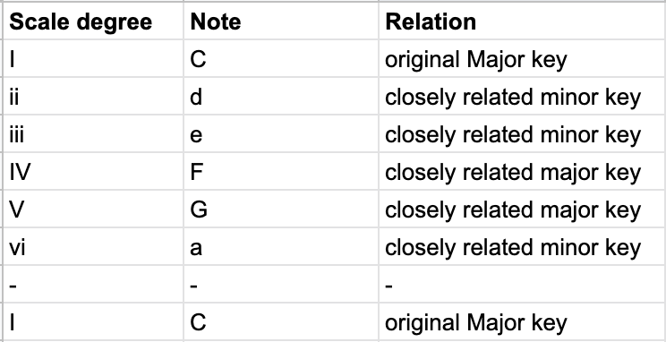 Professor Curious — World's First Real-Time AI Professor | Scan Doubts ...