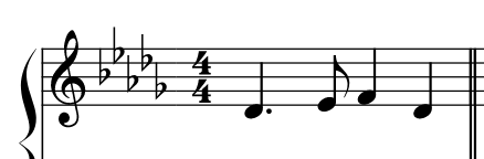 AP Music Theory Rhythm Guide: Ace the Exam 🚀